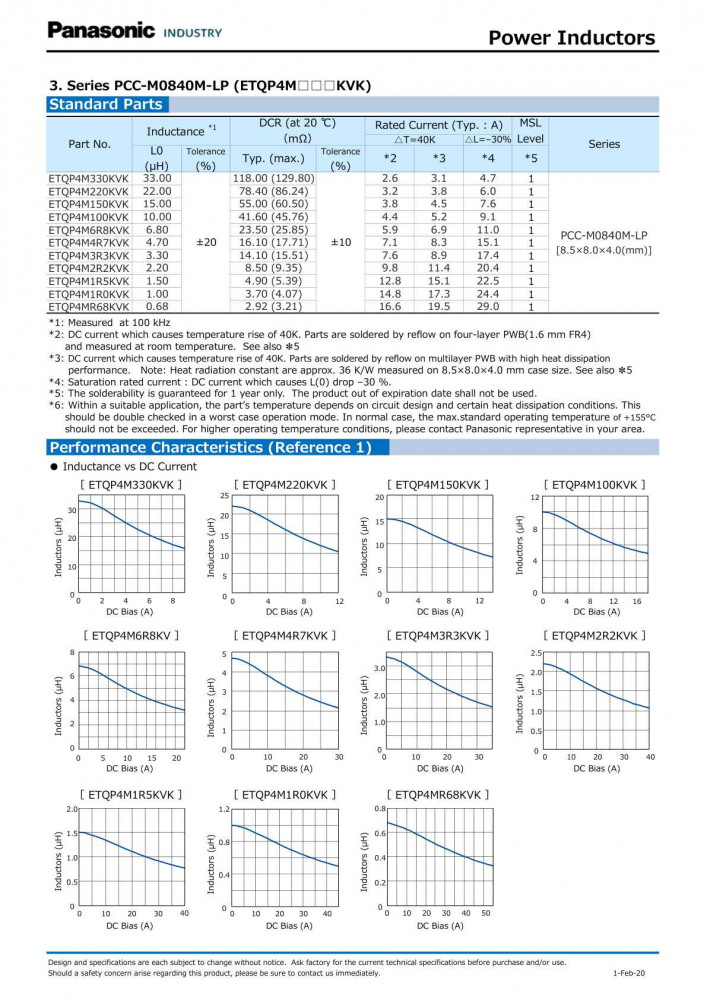 Panasonic ETQP3M150KVN technical document page 6