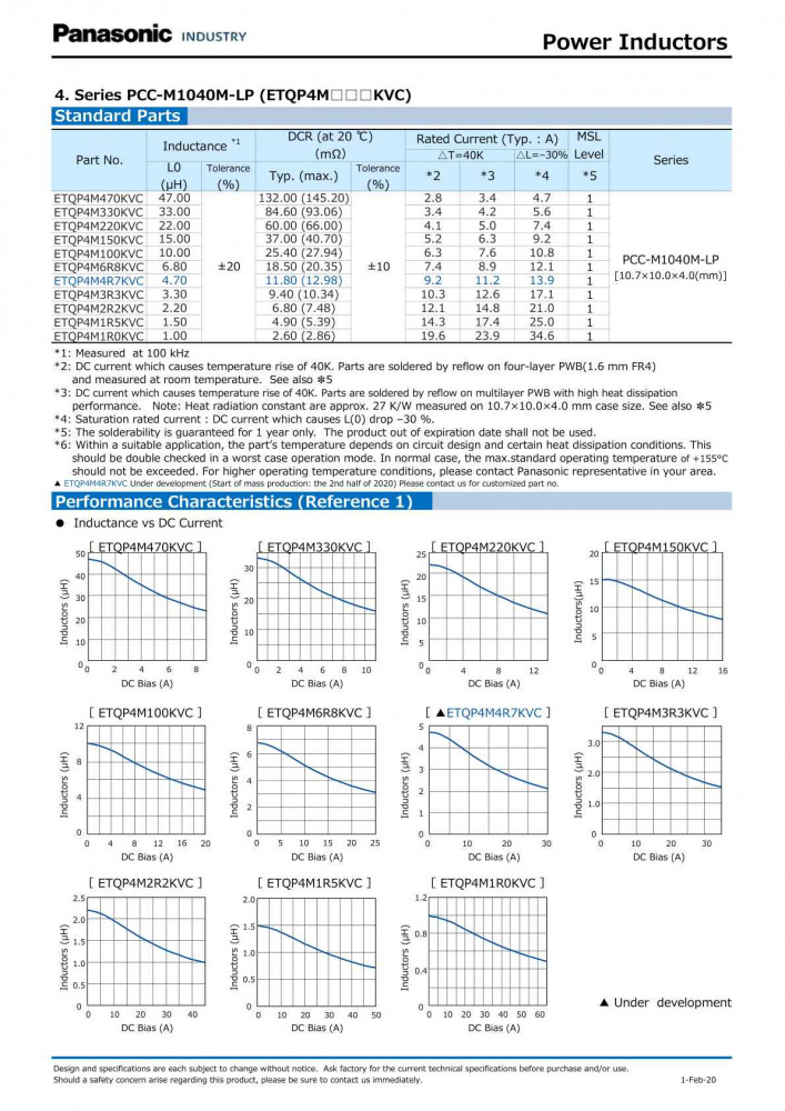 Panasonic ETQP3M150KVN technical document page 8