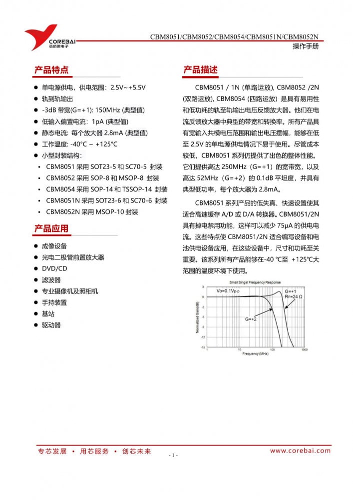 CBM8051N datasheet page 1