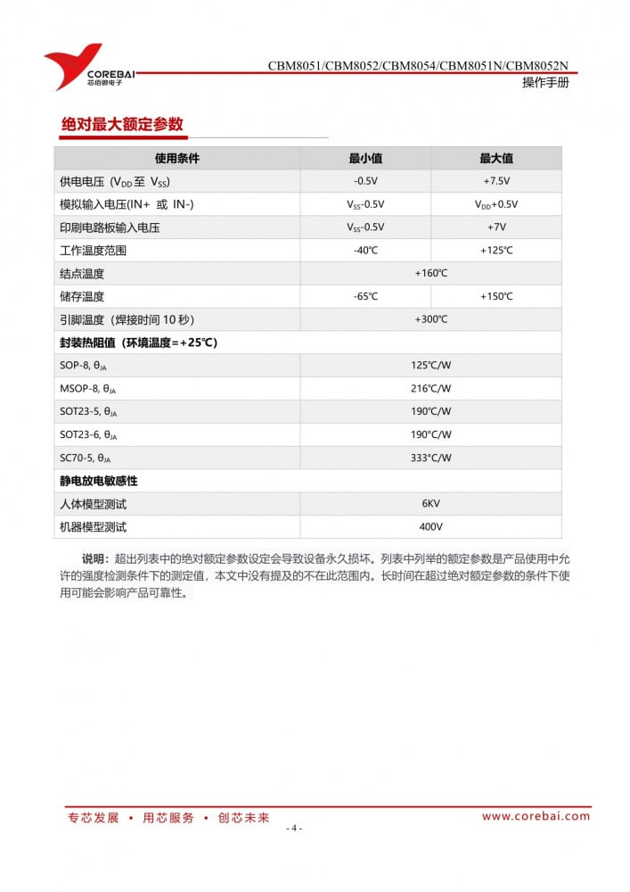 CBM8051N datasheet page 4