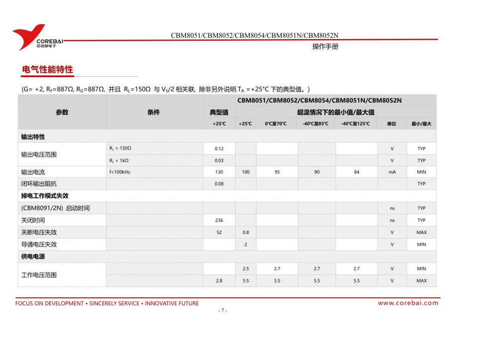 CBM8051N datasheet page 7
