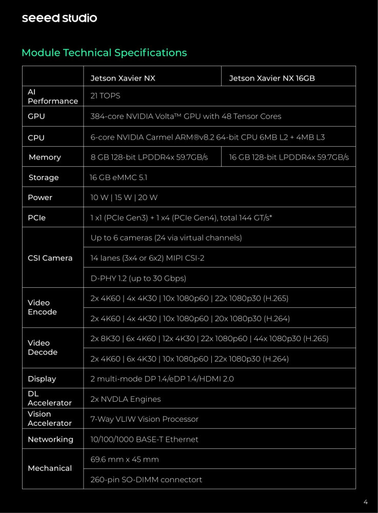 Technical document page 4