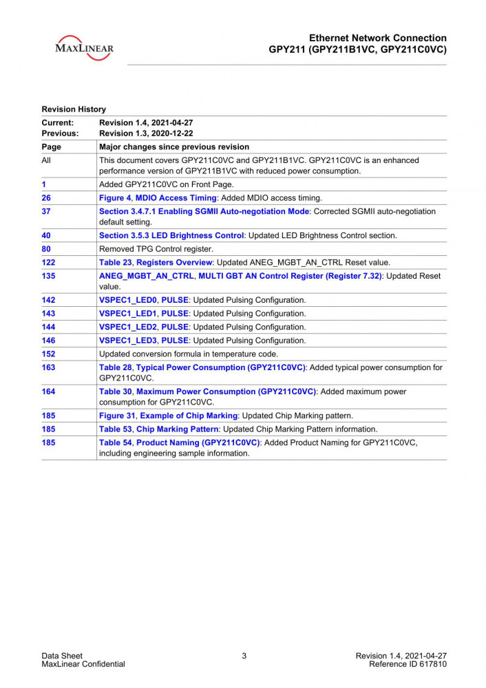 GPY211C0VC technical document page 5