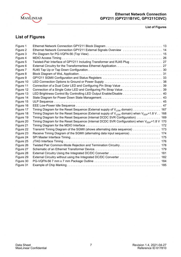 GPY211C0VC technical document page 9