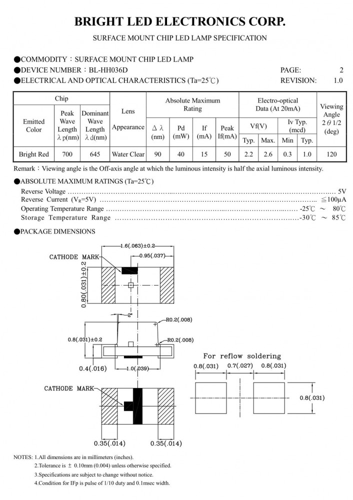 BL-HH036D datasheet page 1