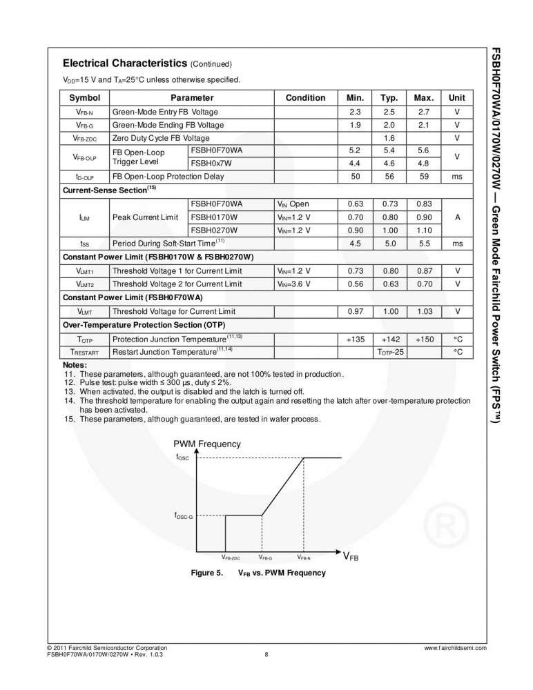 FSBH0270W datasheet page 9
