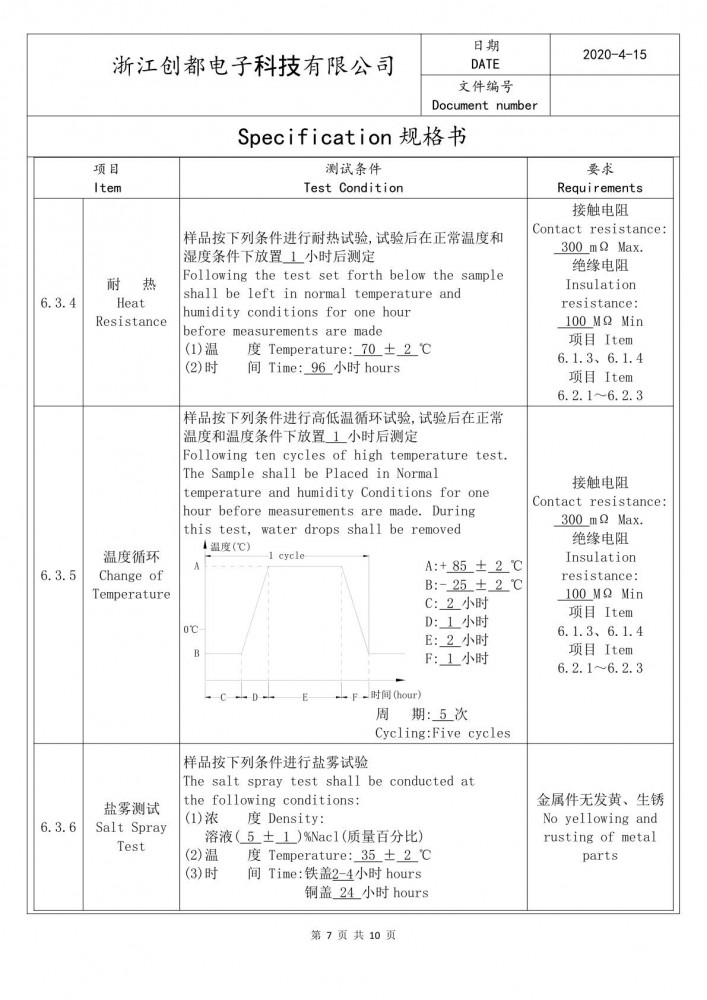 CAX TS1103S-12x12x8.5DIP specification page 7