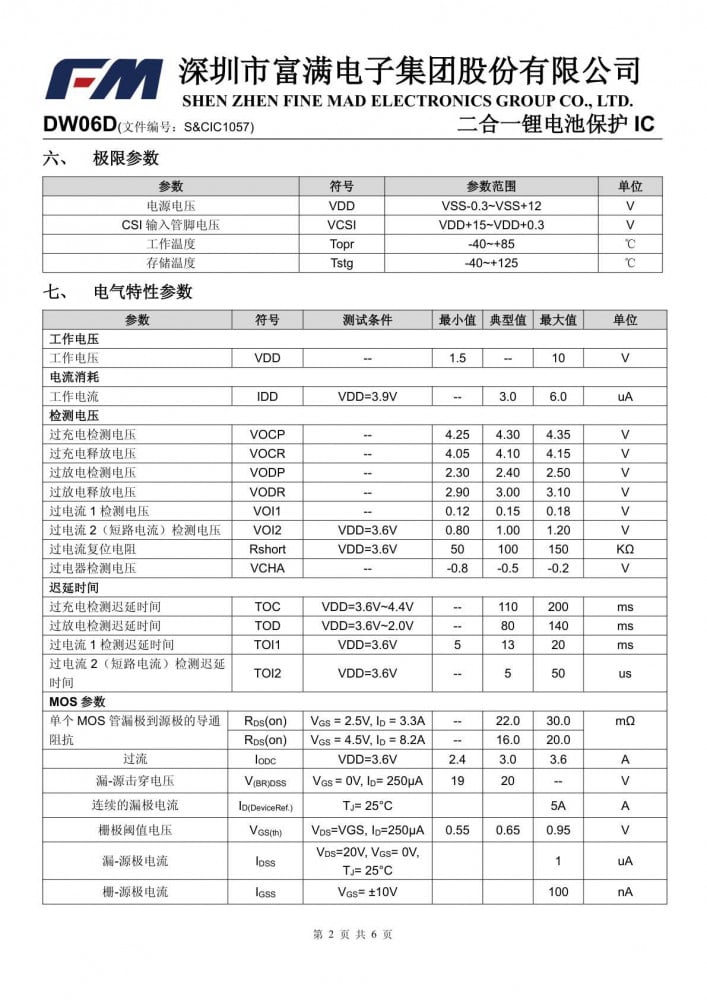 DW06D/J datasheet page 2