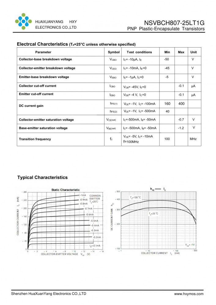 NSVBCH807-25LT1G-HXY datasheet page 2
