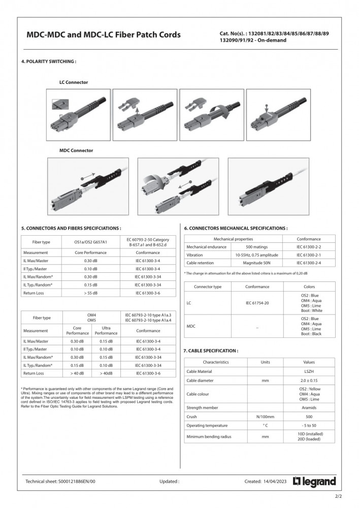 Legrand fiber patch cord technical document, page 2