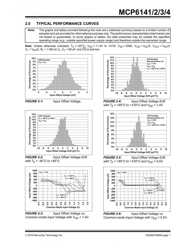 MCP6142 datasheet page 7