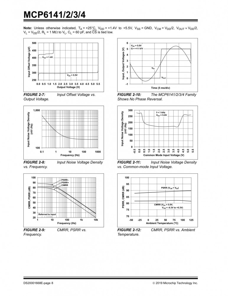 MCP6142 datasheet page 8
