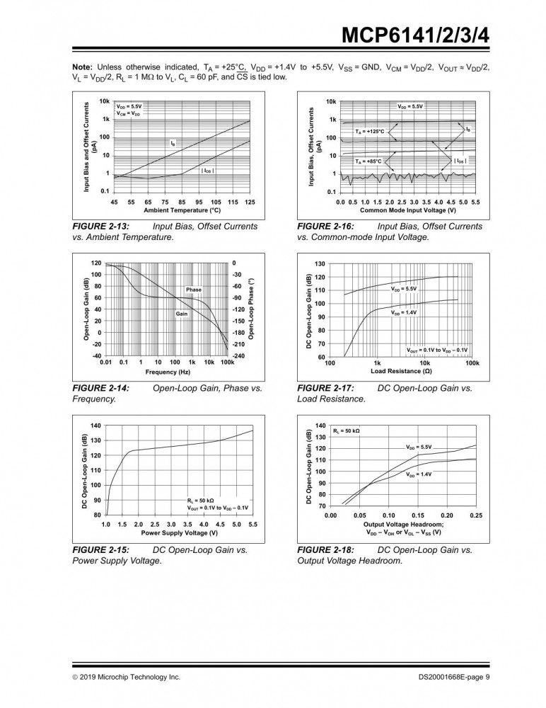 MCP6142 datasheet page 9