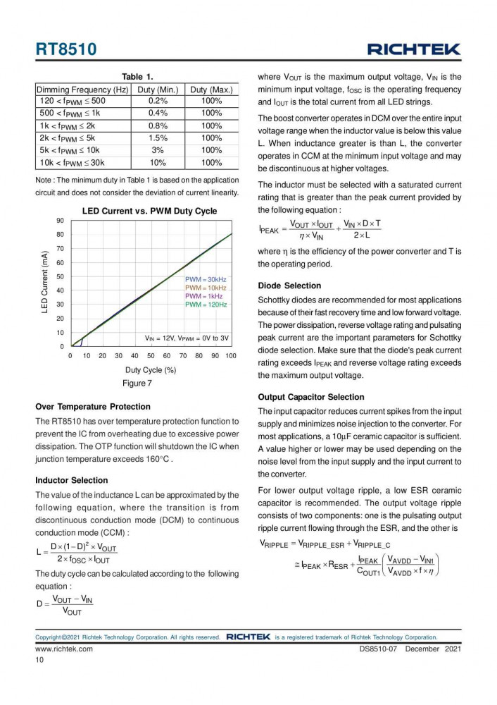 RT8510 datasheet page 10