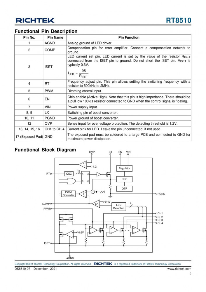 RT8510 datasheet page 3