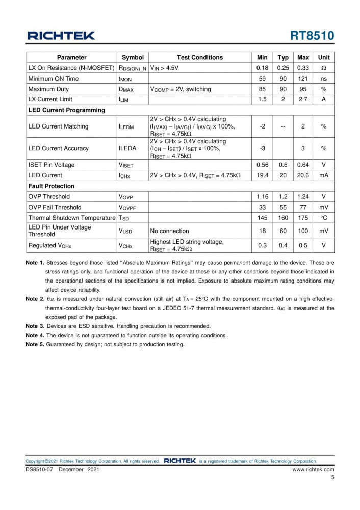 RT8510 datasheet page 5