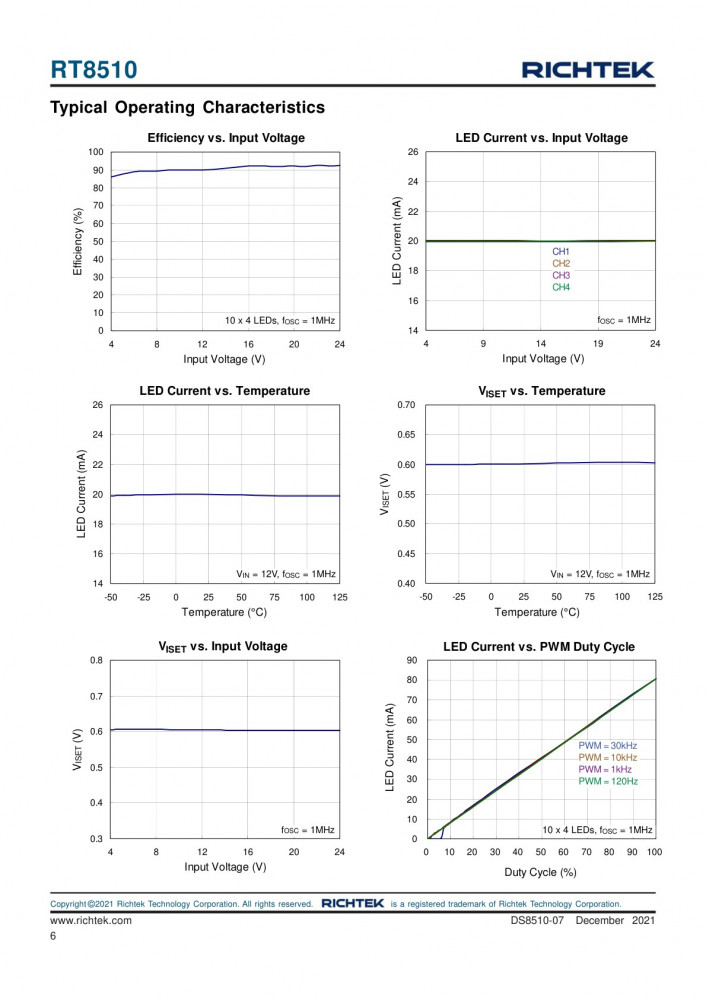 RT8510 datasheet page 6