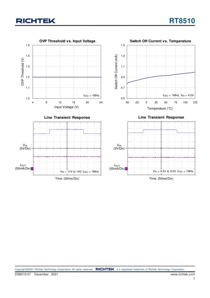 RT8510 datasheet page 7