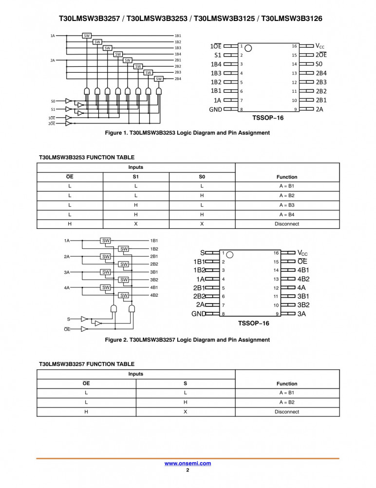 T30LMSW3B3126 document page 2