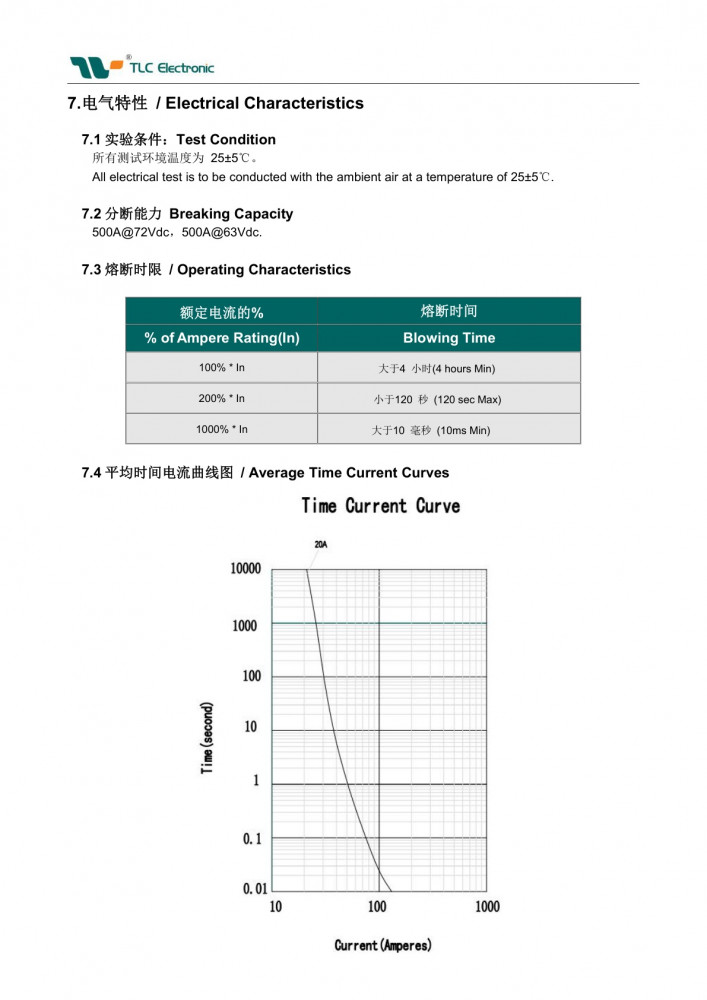 TAB20 specification sheet page 5
