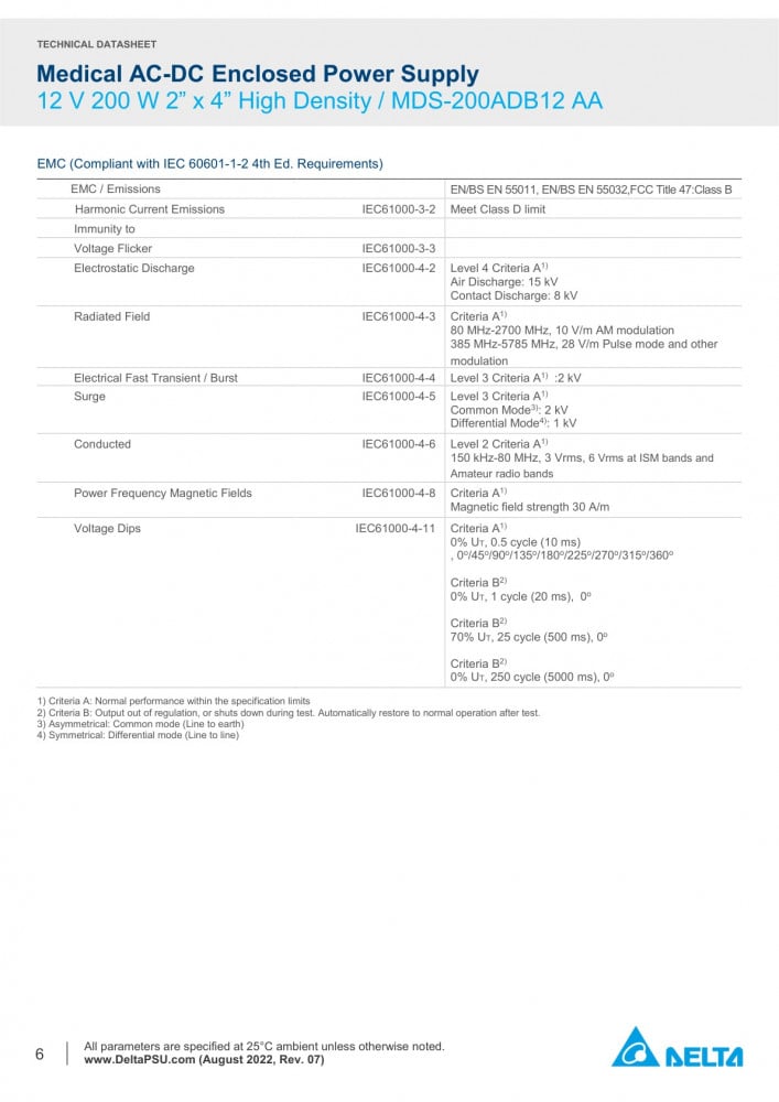 MDS-200ADB12 AA datasheet page 6