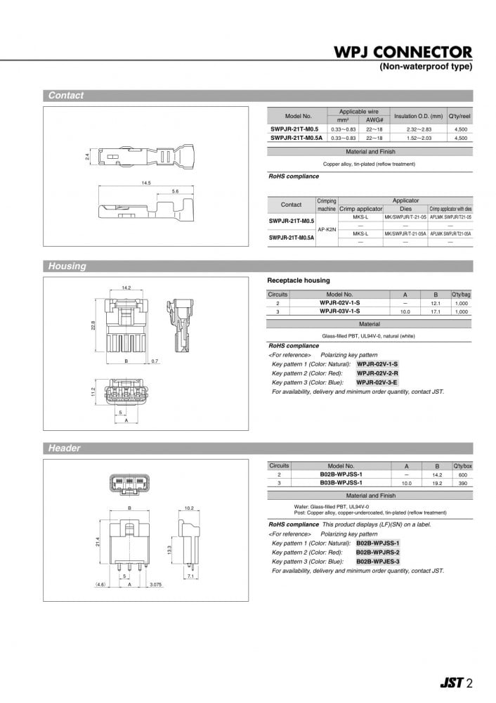 JST SWPJR series technical document page 2