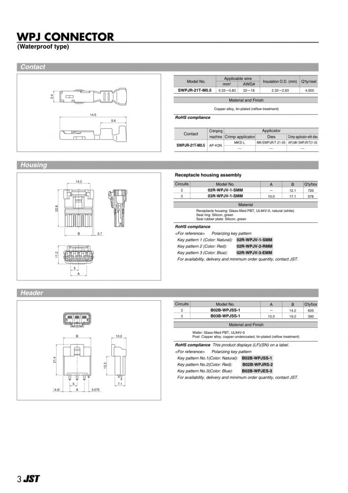 JST SWPJR series technical document page 3