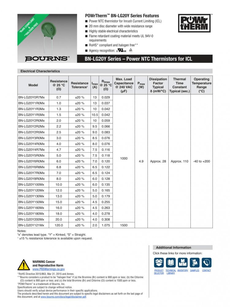 Bourns BN-LG20Y series datasheet page 1