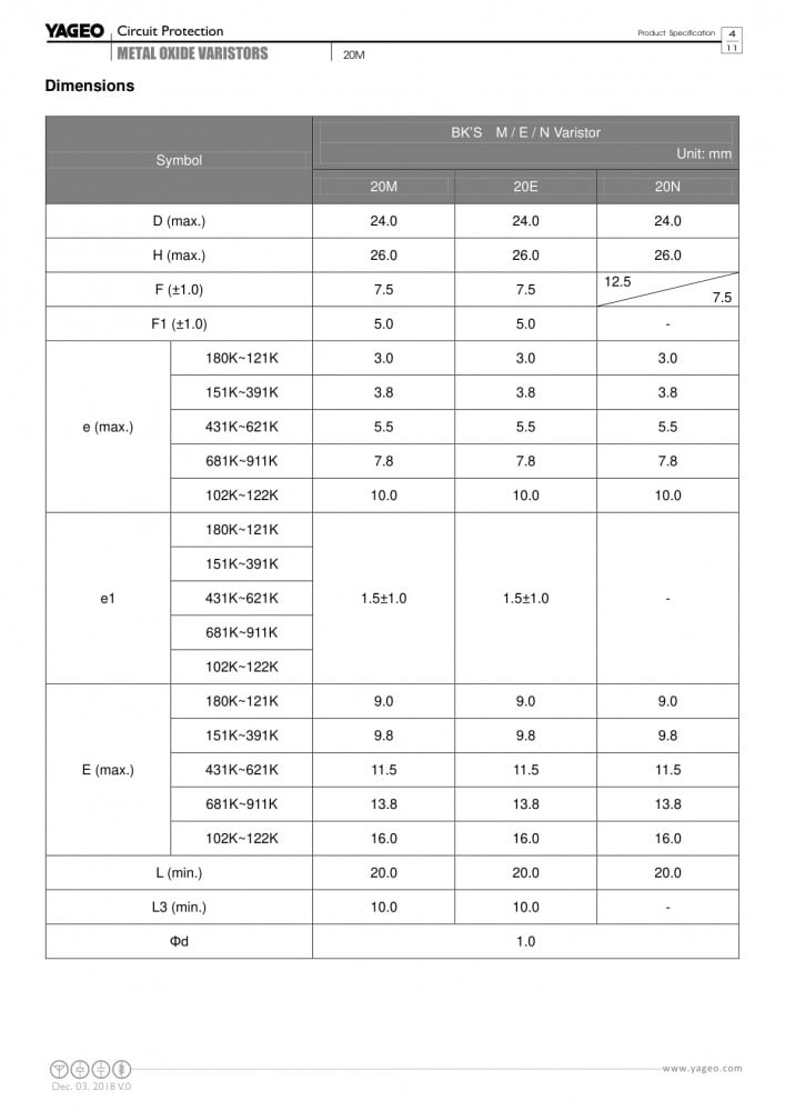 Brightking 20M series datasheet page 4