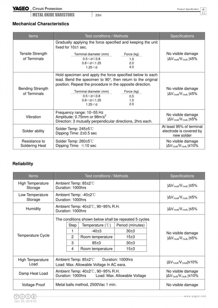 Brightking 20M series datasheet page 6