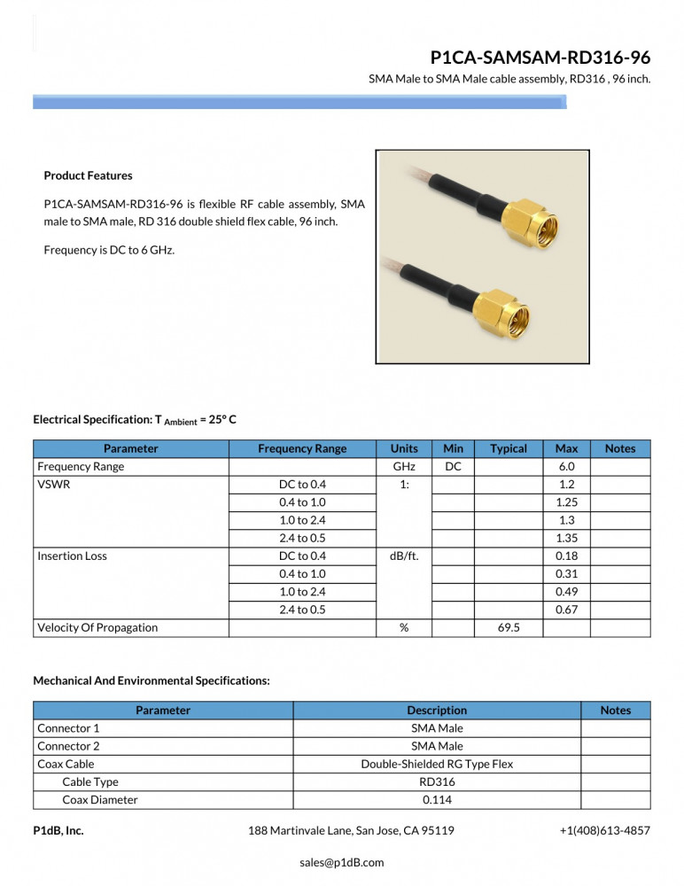 P1CA-SAMSAM-RD316-96 product document, page 1
