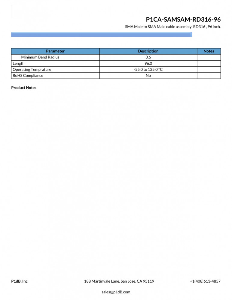 P1CA-SAMSAM-RD316-96 product document, page 2