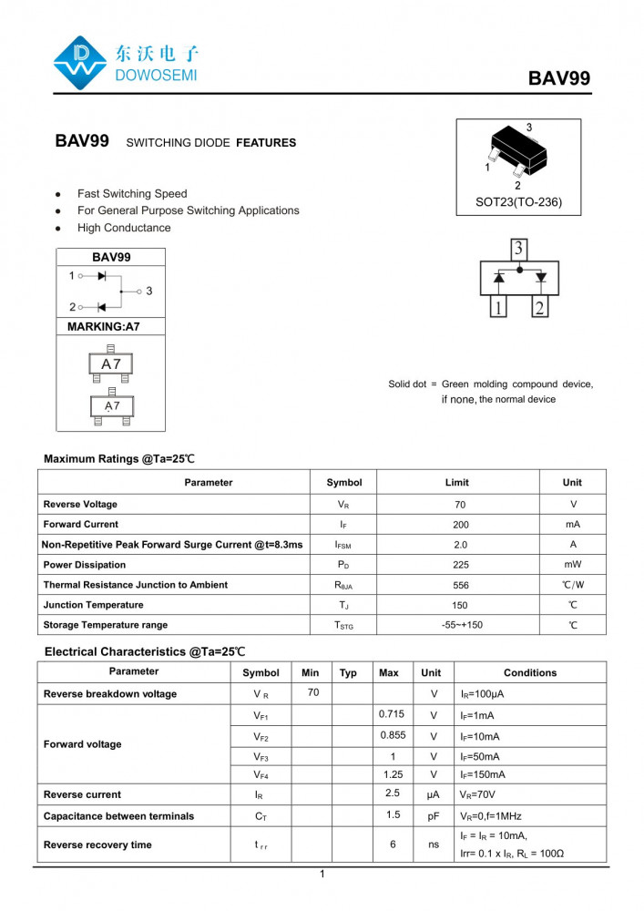 DOWO BAV99 datasheet page 1