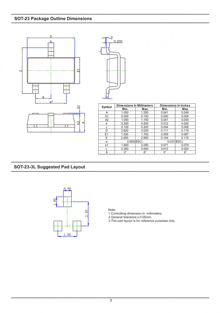 DOWO BAV99 datasheet page 3