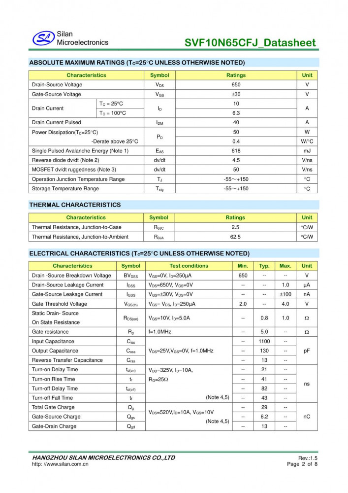 SVF10N65CFJ datasheet page 2