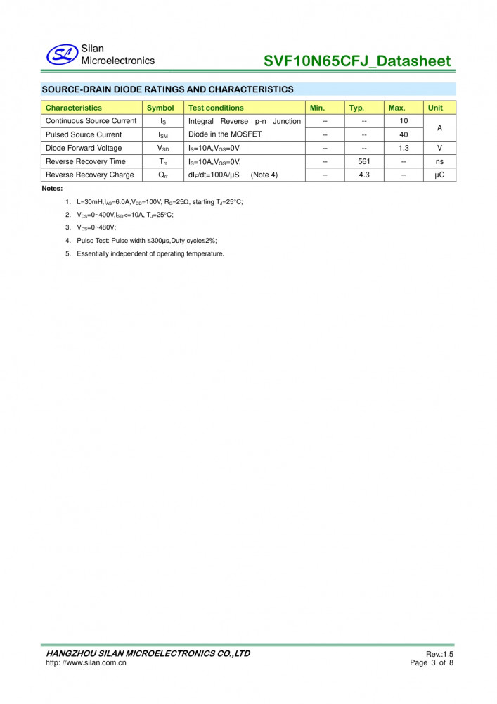 SVF10N65CFJ datasheet page 3