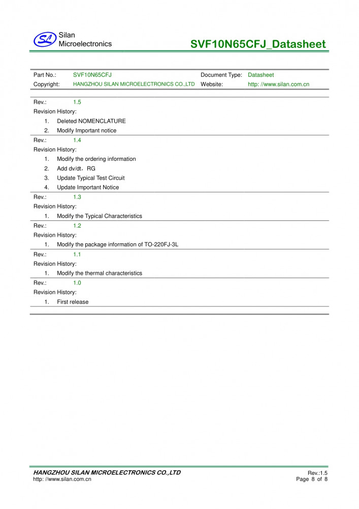 SVF10N65CFJ datasheet page 8