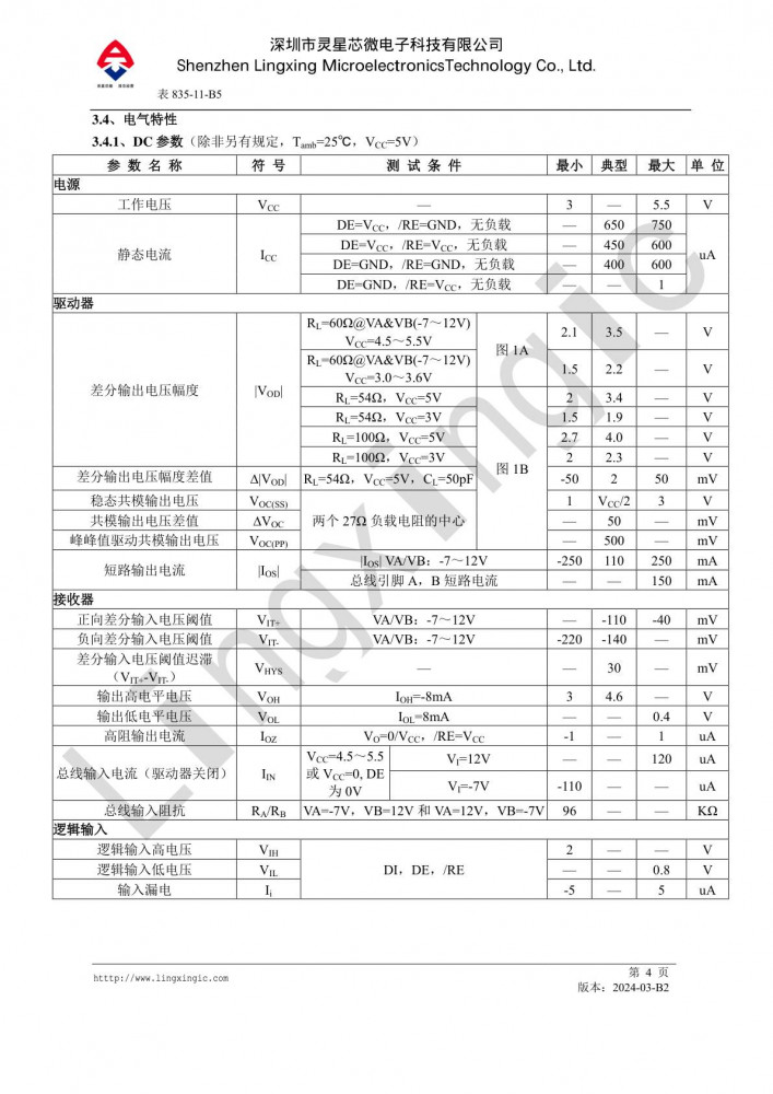 SN75LBC184DR(LX) datasheet page 6
