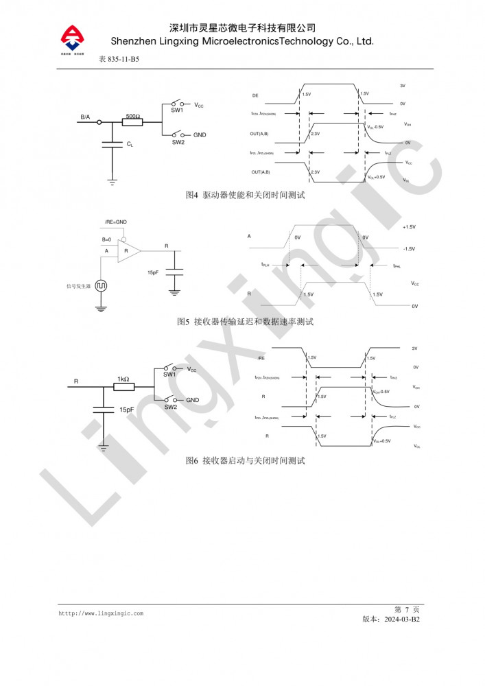 SN75LBC184DR(LX) datasheet page 9