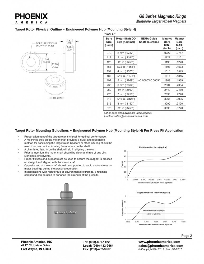 G08 target magnet technical document page 2
