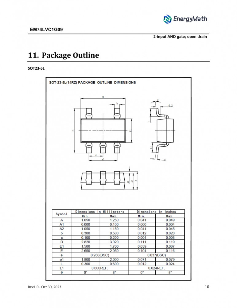 EM74LVC1G09GW datasheet page 10