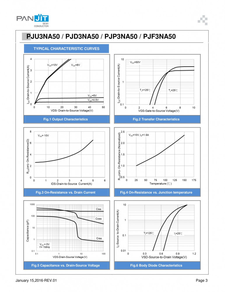 PANJIT PJD3NA50 datasheet page 3