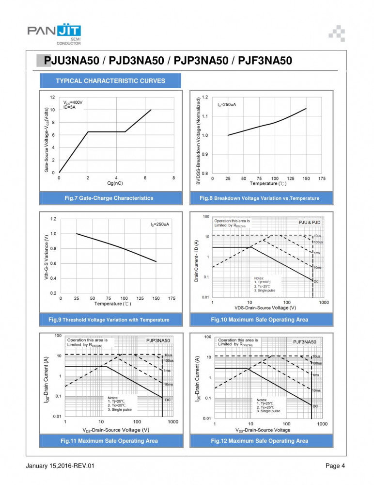 PANJIT PJD3NA50 datasheet page 4