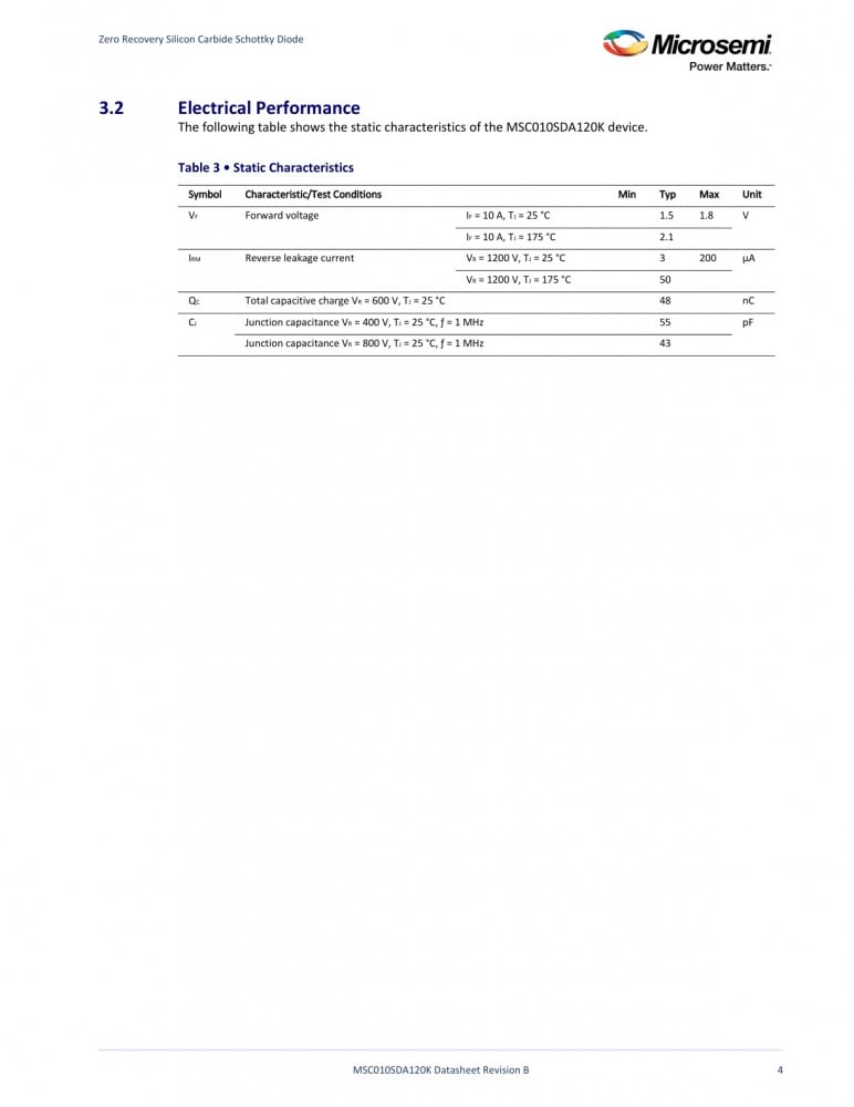 MSC010SDA120K datasheet page 6