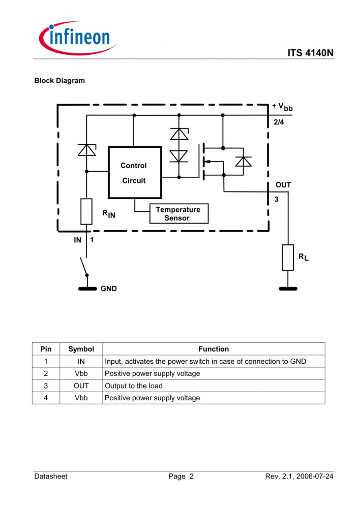 ITS4140NHUMA1 datasheet page 2