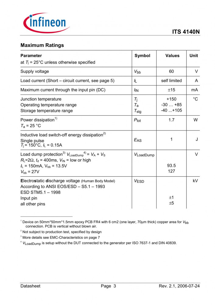 ITS4140NHUMA1 datasheet page 3