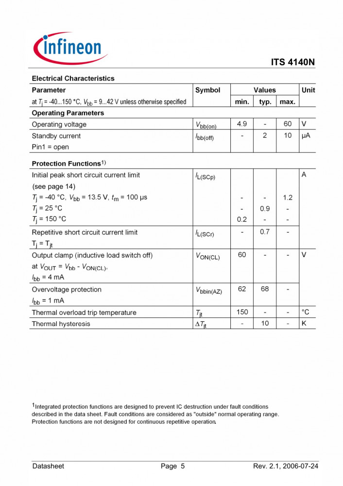 ITS4140NHUMA1 datasheet page 5