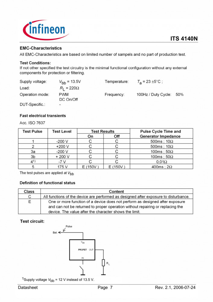 ITS4140NHUMA1 datasheet page 7