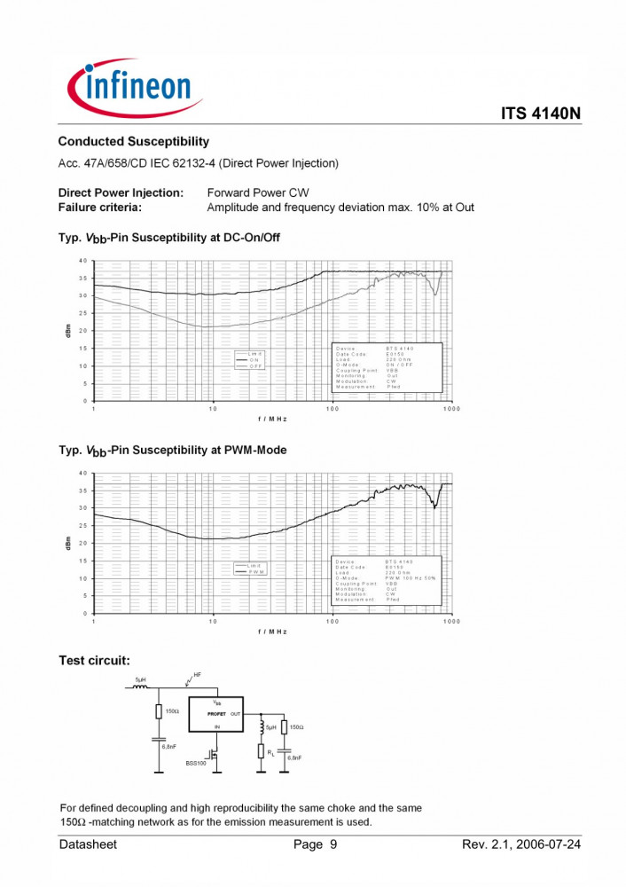 ITS4140NHUMA1 datasheet page 9