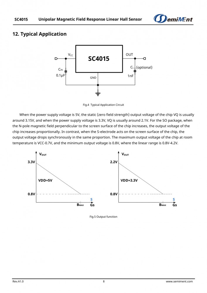 SC4015 datasheet page 8